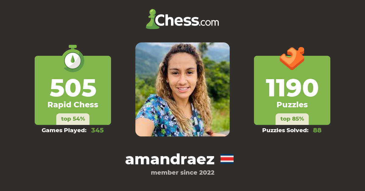 Amanda Ramírez (amandraez) - Chess Profile - Chess.com