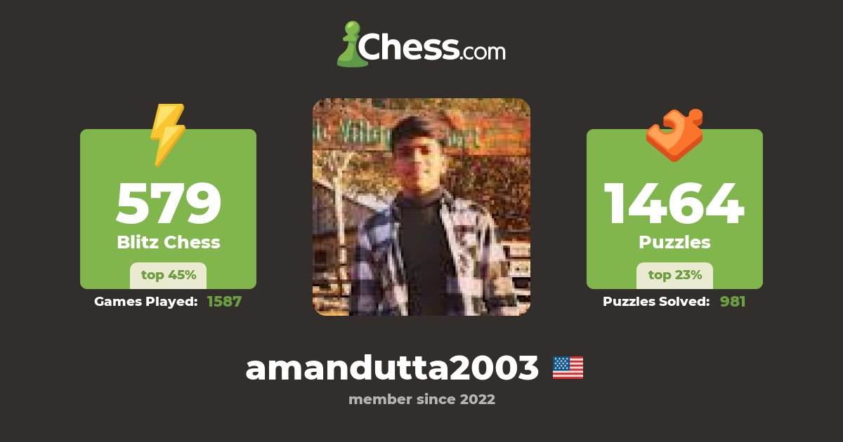 Aman Dutta (amandutta2003) - Chess Profile - Chess.com