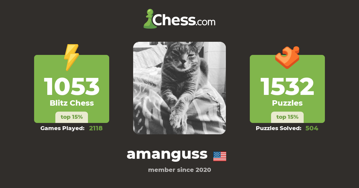 among us (amanguss) - Chess Profile - Chess.com