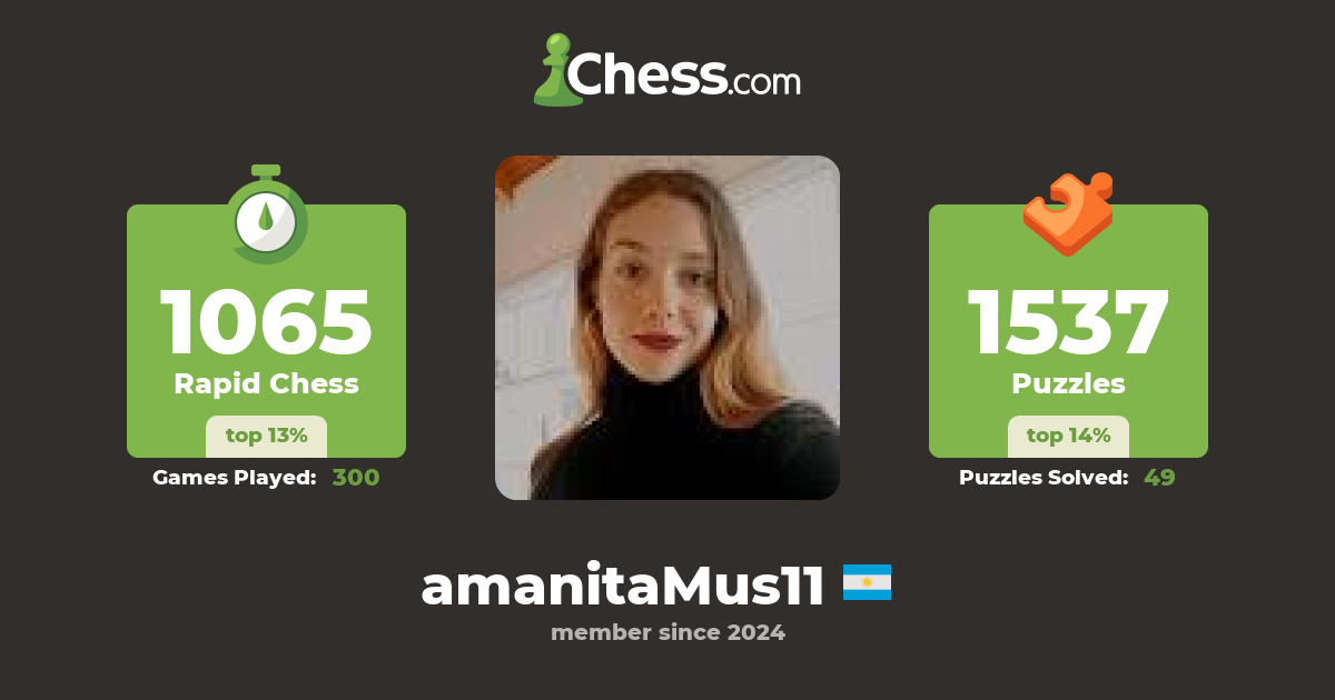 Martina Candusso (amanitaMus11) - Chess Profile - Chess.com