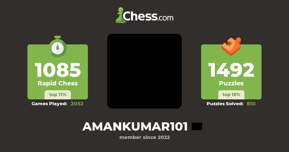 Aman Kumar (AMANKUMAR101) - Chess Profile - Chess.com