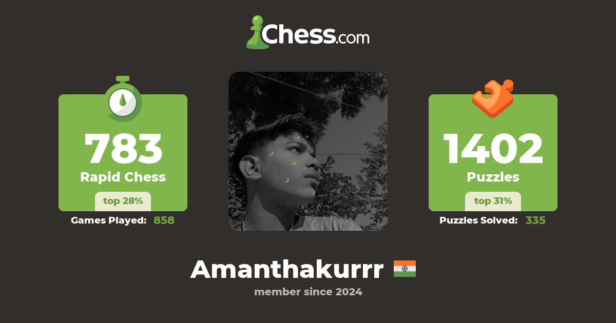 Aman Thakur (Amanthakurrr) - Chess Profile - Chess.com