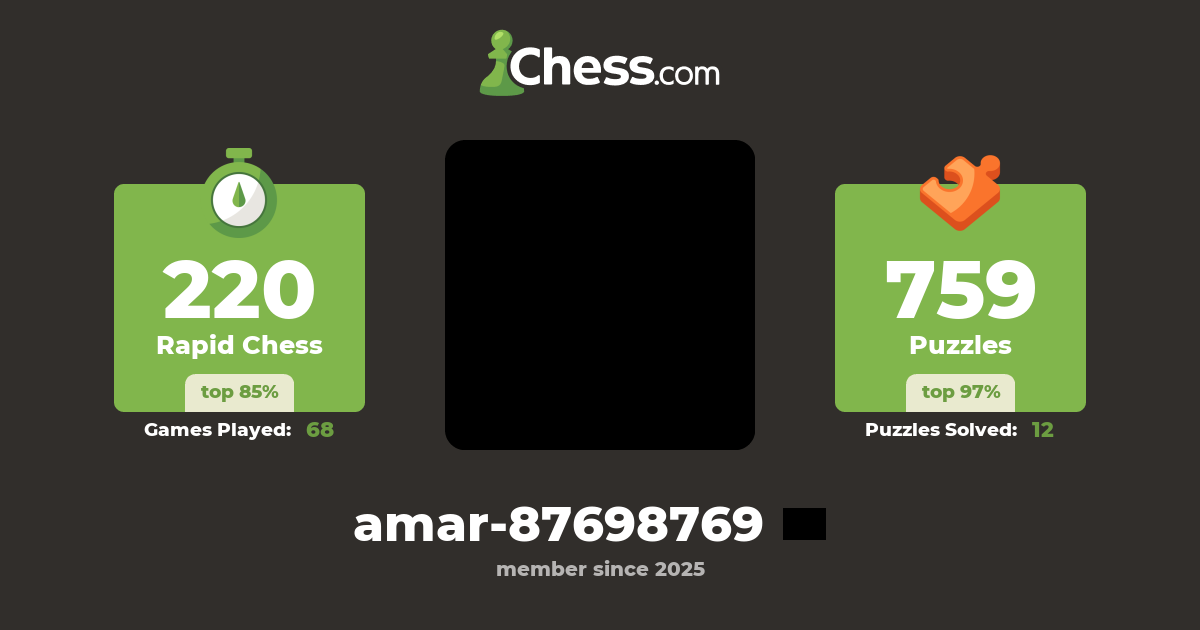 amar-87698769 - Chess Profile - Chess.com