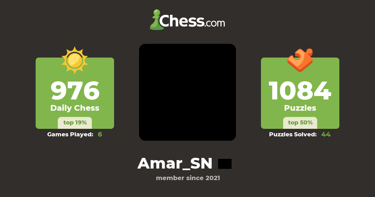 Amar Sakti Nugraha (Amar_SN) - Chess Profile - Chess.com