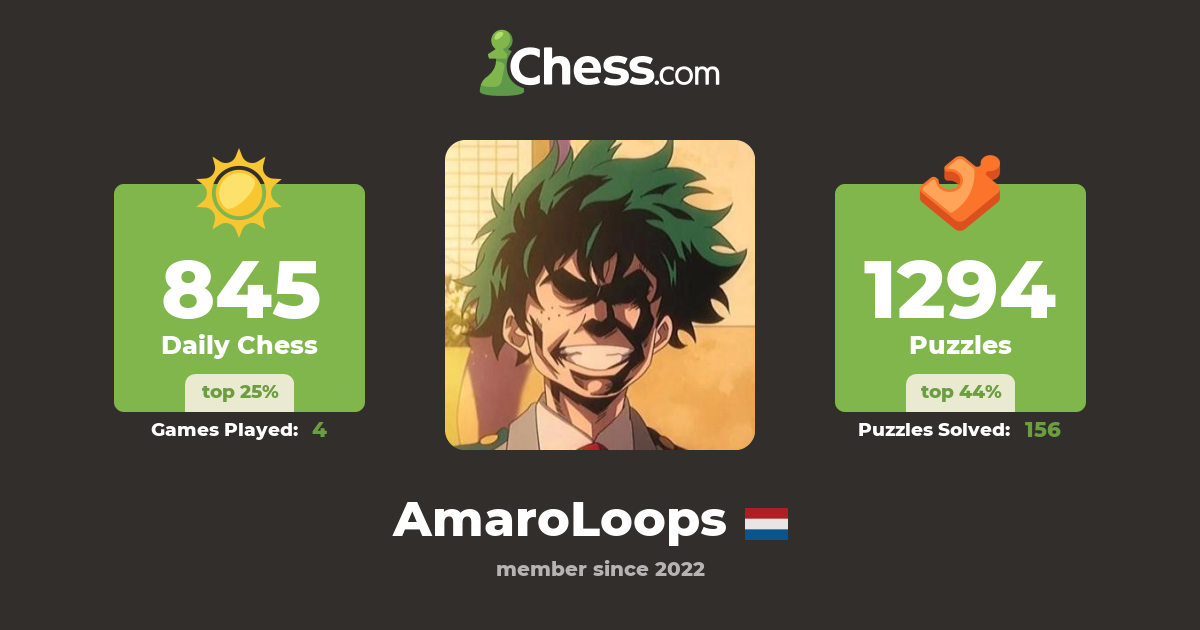 Amaro (AmaroLoops) - Chess Profile - Chess.com