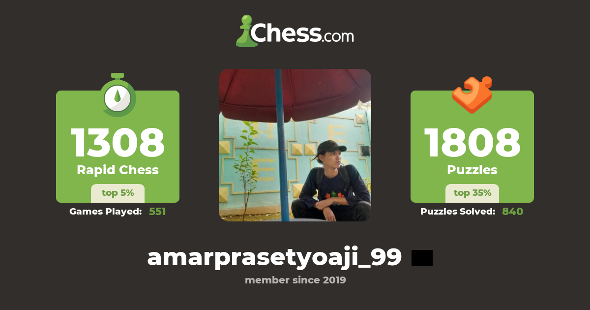 Amar Prasetyo Aji (amarprasetyoaji_99) - Chess Profile - Chess.com
