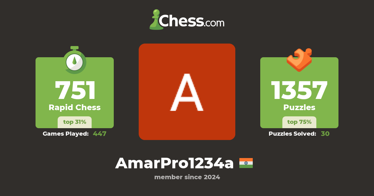 Amar Pro (AmarPro1234a) - Chess Profile - Chess.com