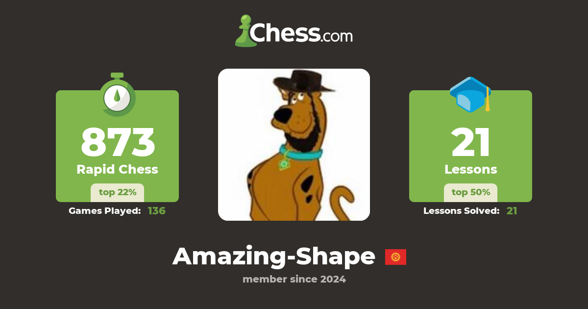 Amazing-Shape - Chess Profile - Chess.com