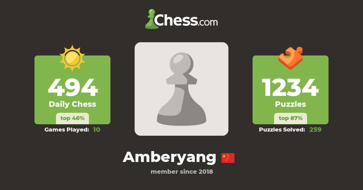 Amberyang - Chess Profile - Chess.com