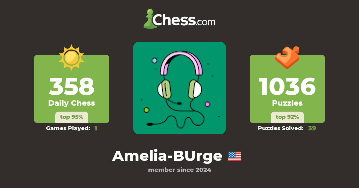 Amelia Burge (Amelia-BUrge) - Chess Profile - Chess.com
