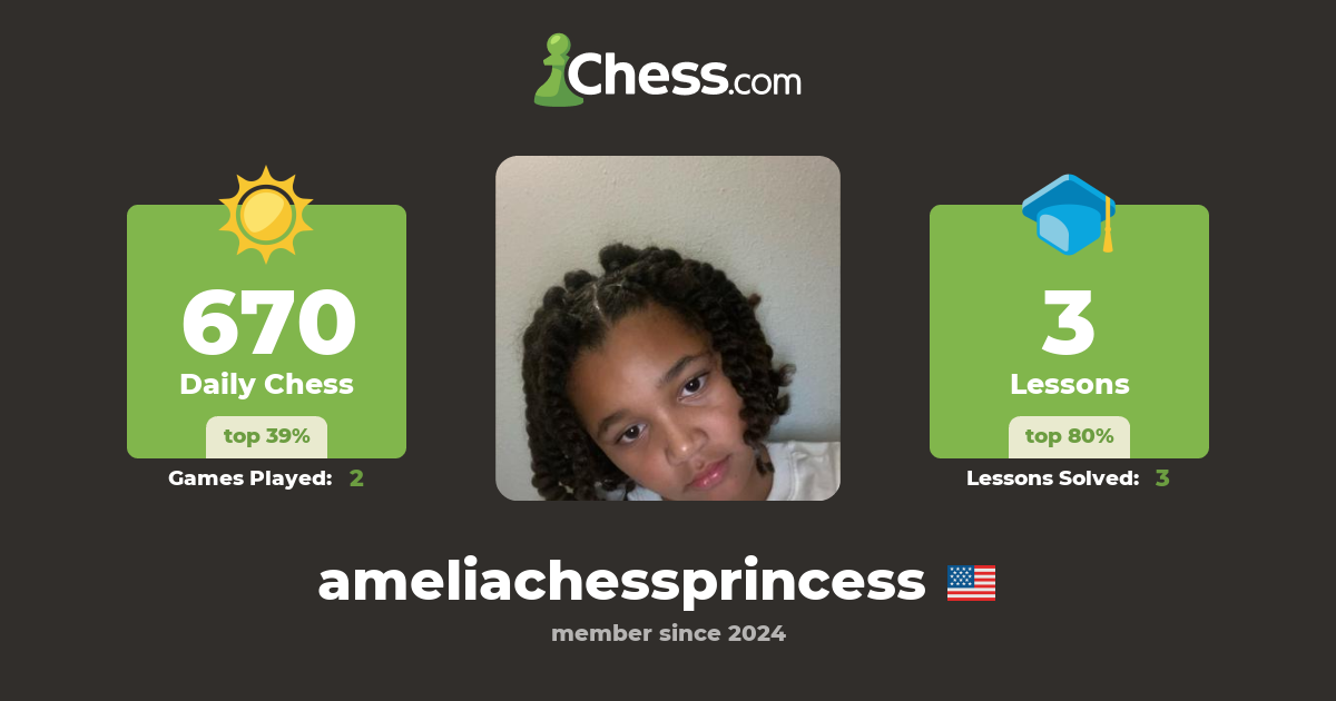 ameliachessprincess - Chess Profile - Chess.com