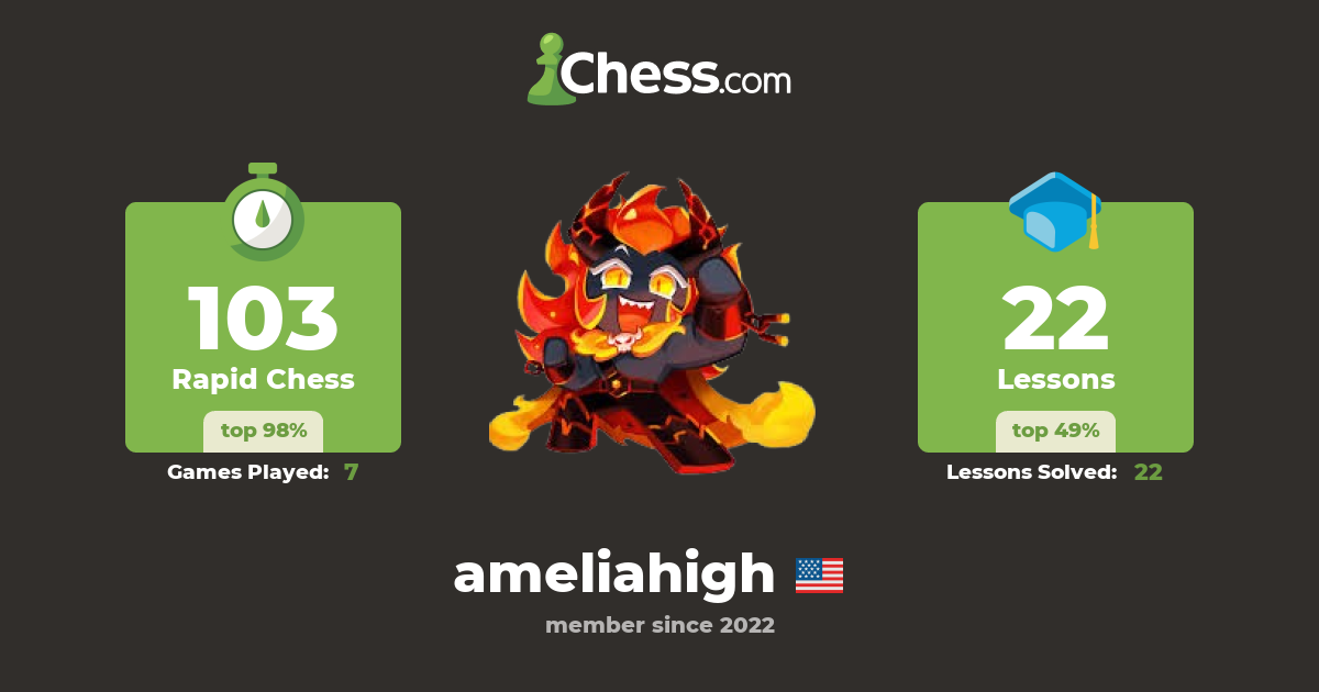Amelia High (ameliahigh) - Chess Profile - Chess.com