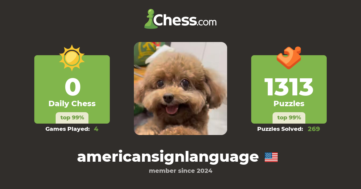 magnus carson (americansignlanguage) - Chess Profile - Chess.com