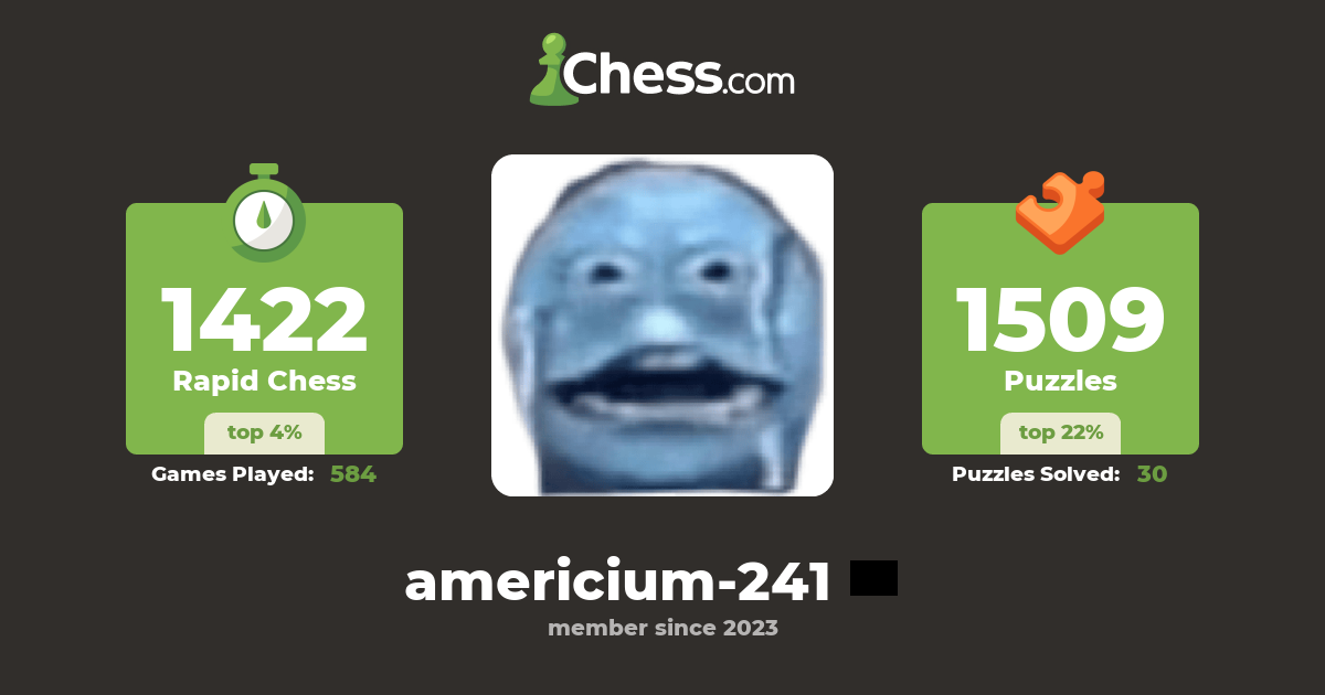 americium-241 - Chess Profile - Chess.com