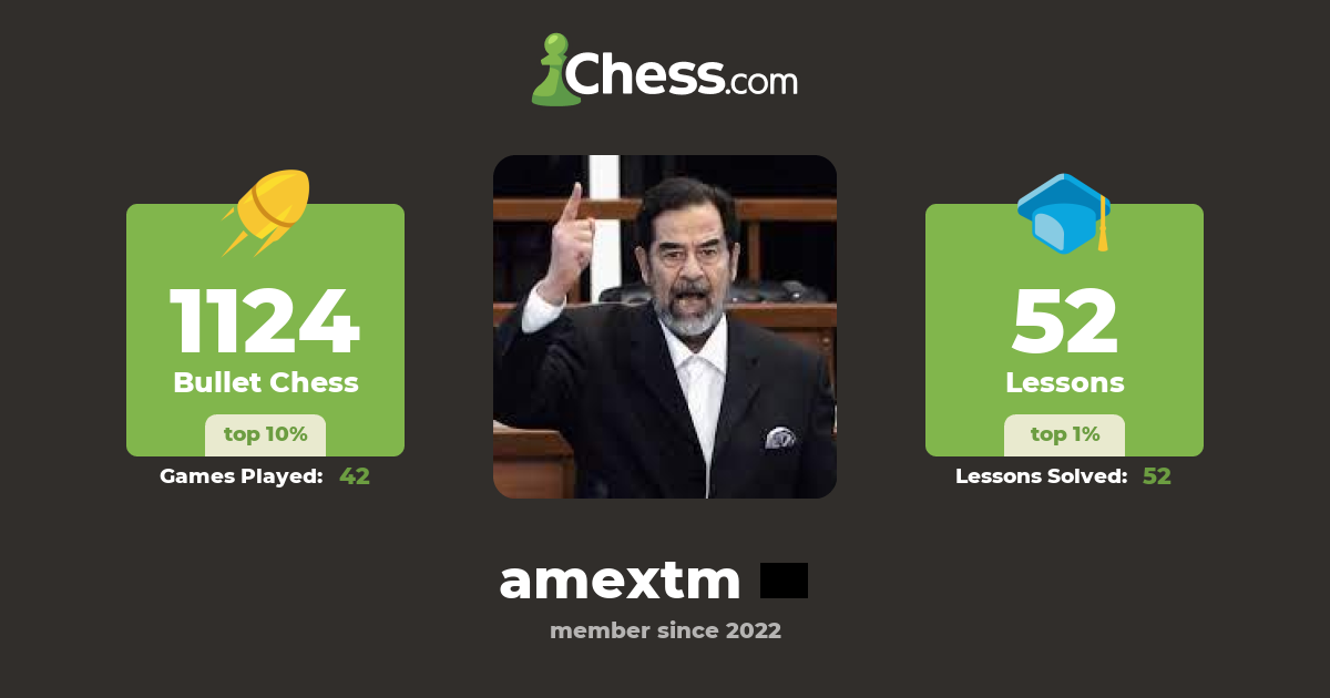 nm (amextm) - Chess Profile - Chess.com