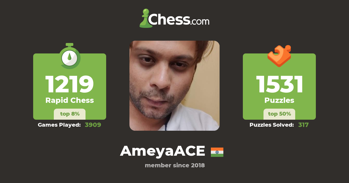 Ameya Upasani (AmeyaACE) - Chess Profile - Chess.com