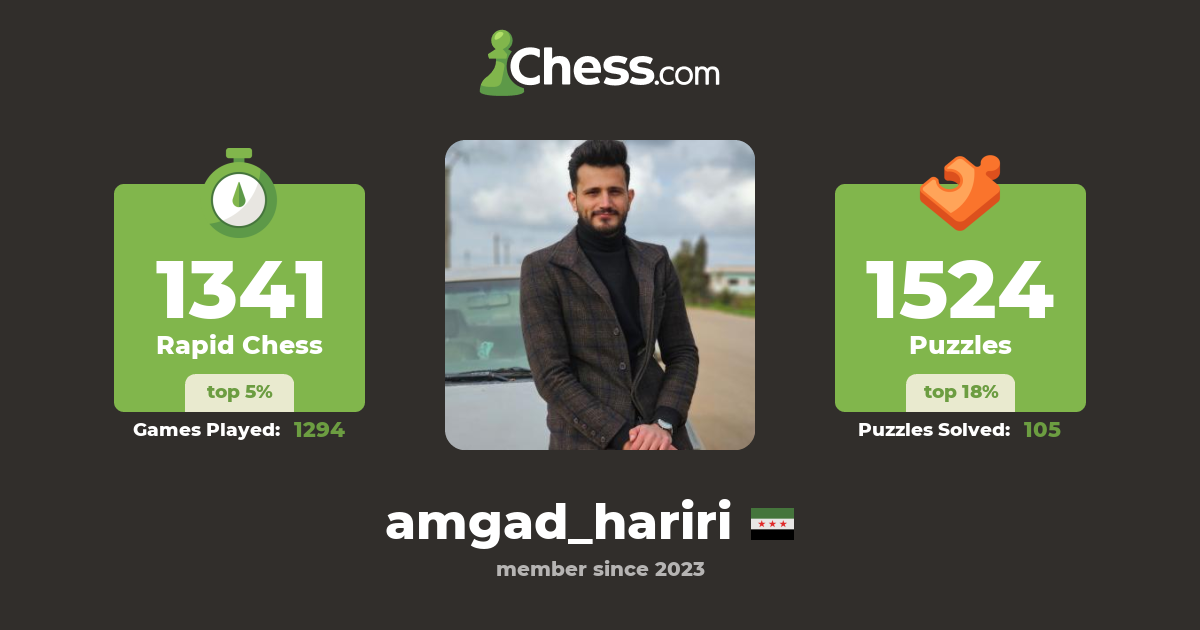 amgad_hariri - Chess Profile - Chess.com