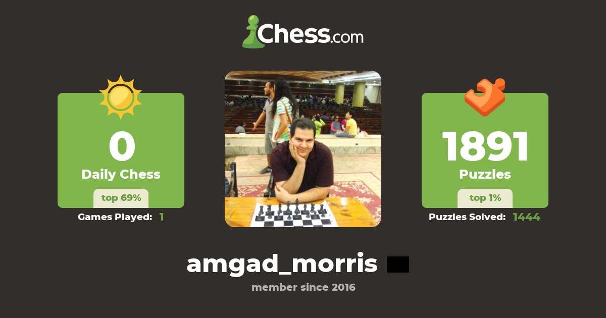 amgad_morris - Chess Profile - Chess.com