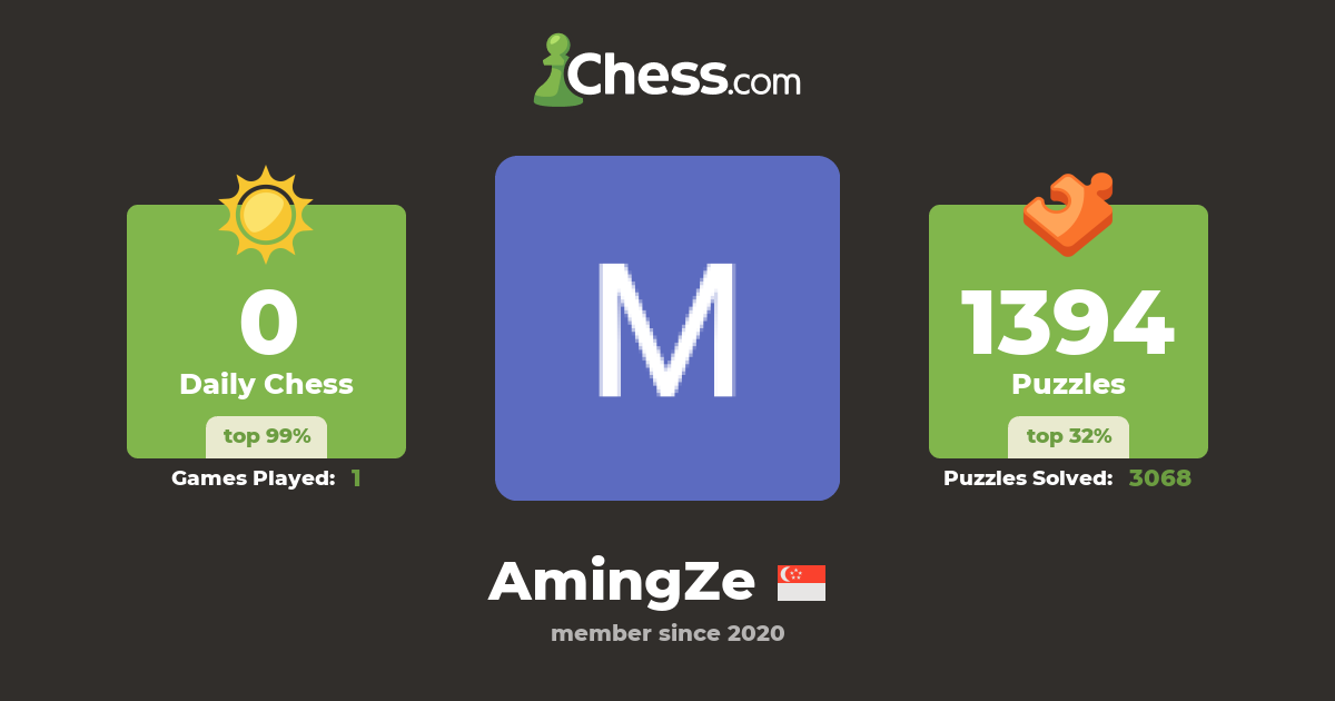 Ming ze (AmingZe) - Chess Profile - Chess.com