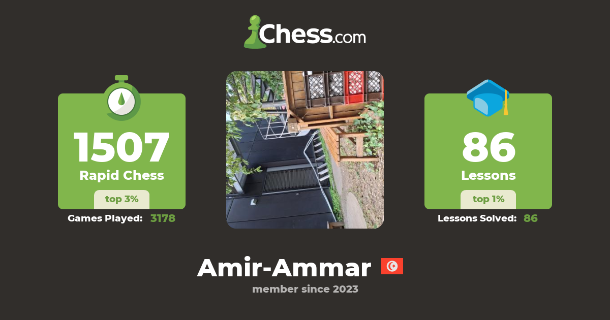 Amir Ammar (Amir-Ammar) - Chess Profile - Chess.com