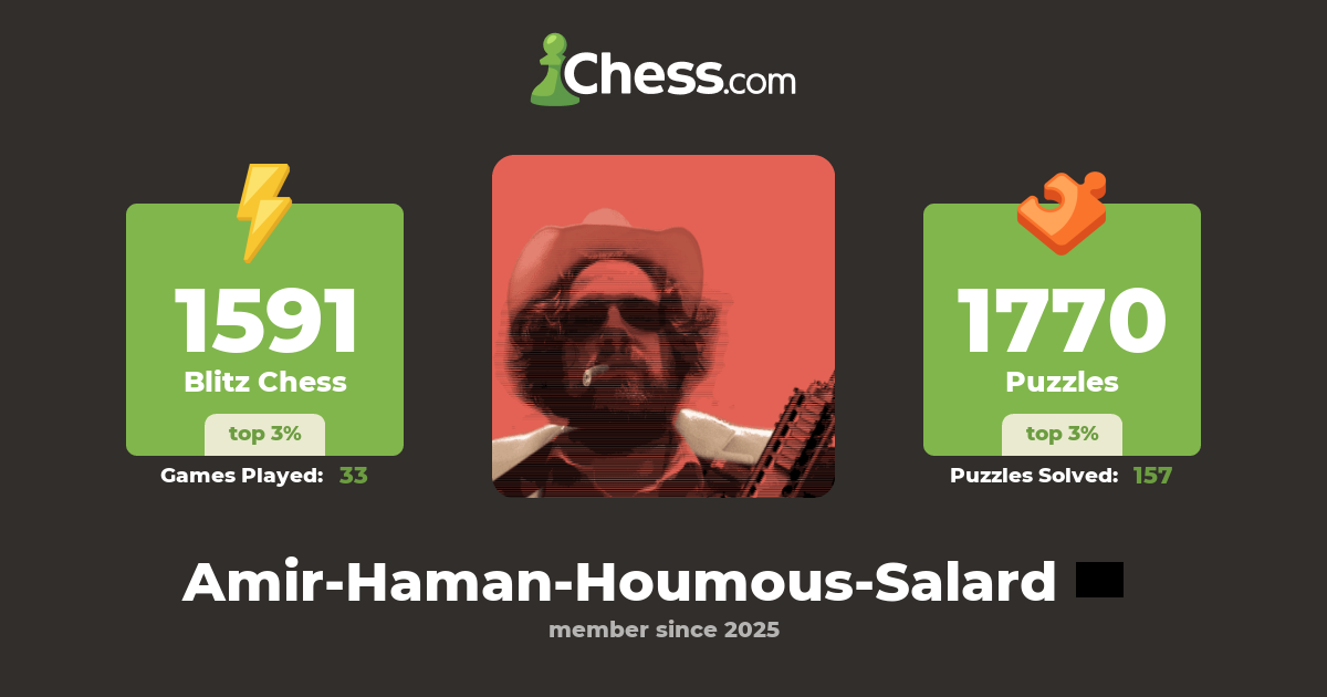 Amir-Haman-Houmous-Salard - Chess Profile - Chess.com