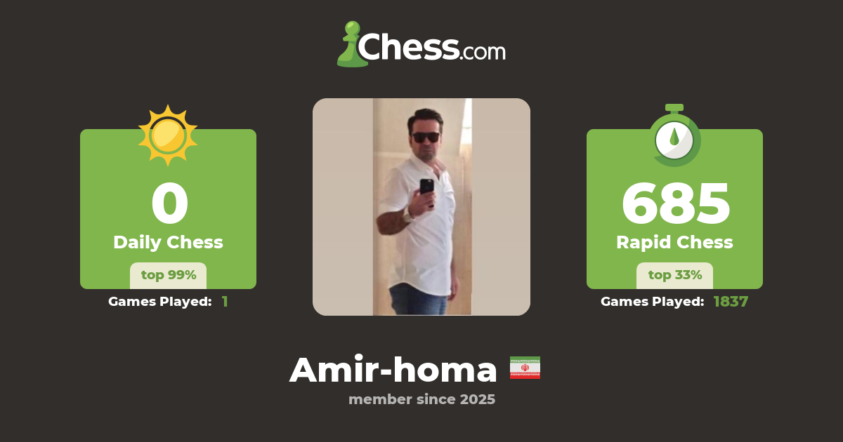 Amir-homa - Chess Profile - Chess.com