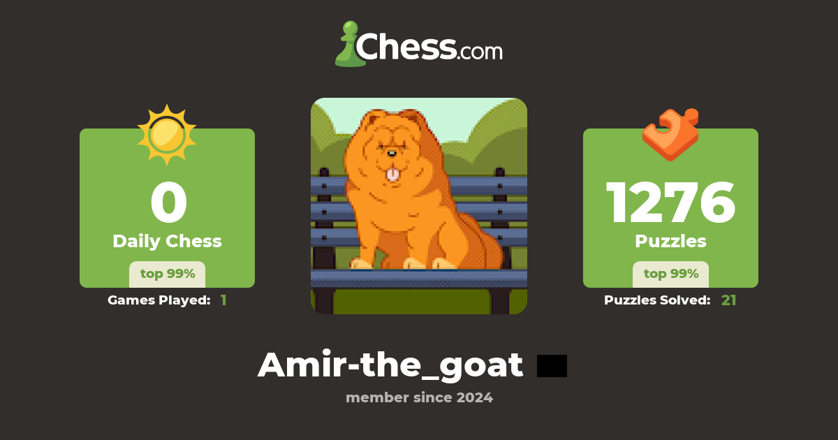 Henry Allen (Student) (Amir-the_goat) - Chess Profile - Chess.com