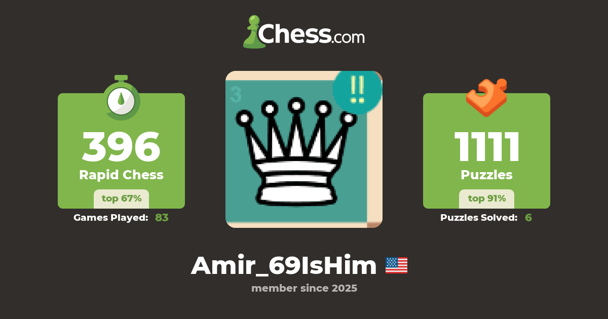 Eric Bonilla (Amir_69IsHim) - Chess Profile - Chess.com