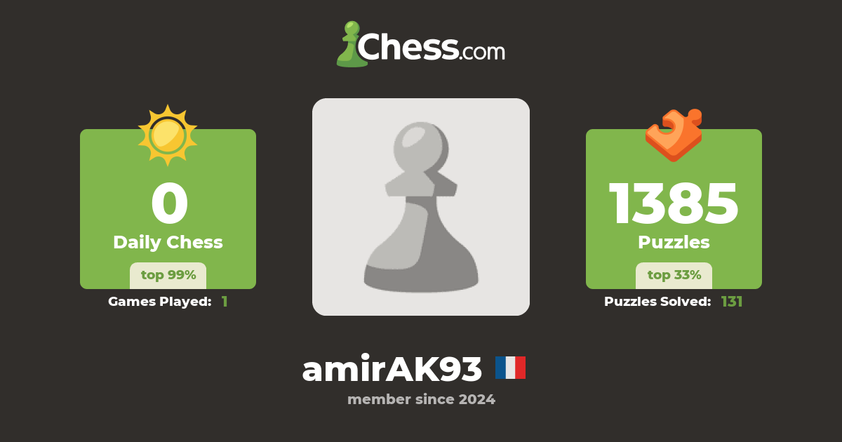amirAK93 - Chess Profile - Chess.com