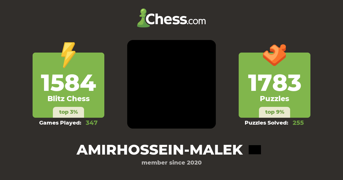 AMIR HOSSEIN MALEK (AMIRHOSSEIN-MALEK) - Chess Profile - Chess.com