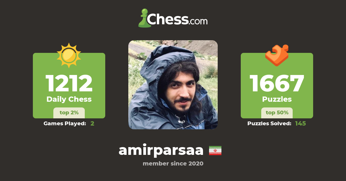 amir parsa (amirparsaa) - Chess Profile - Chess.com