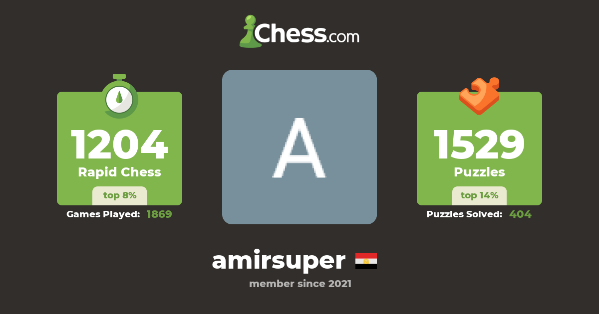 Amir Super (amirsuper) - Chess Profile - Chess.com