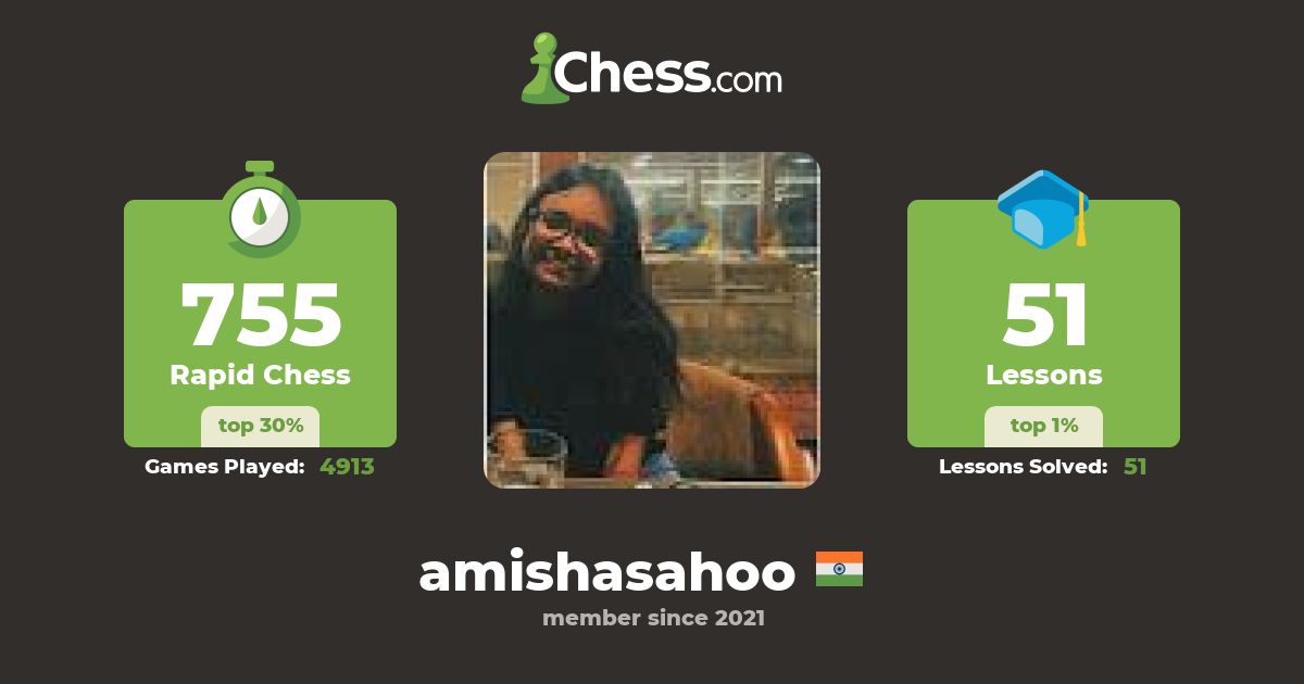 Amisha Sahoo (amishasahoo) - Chess Profile - Chess.com