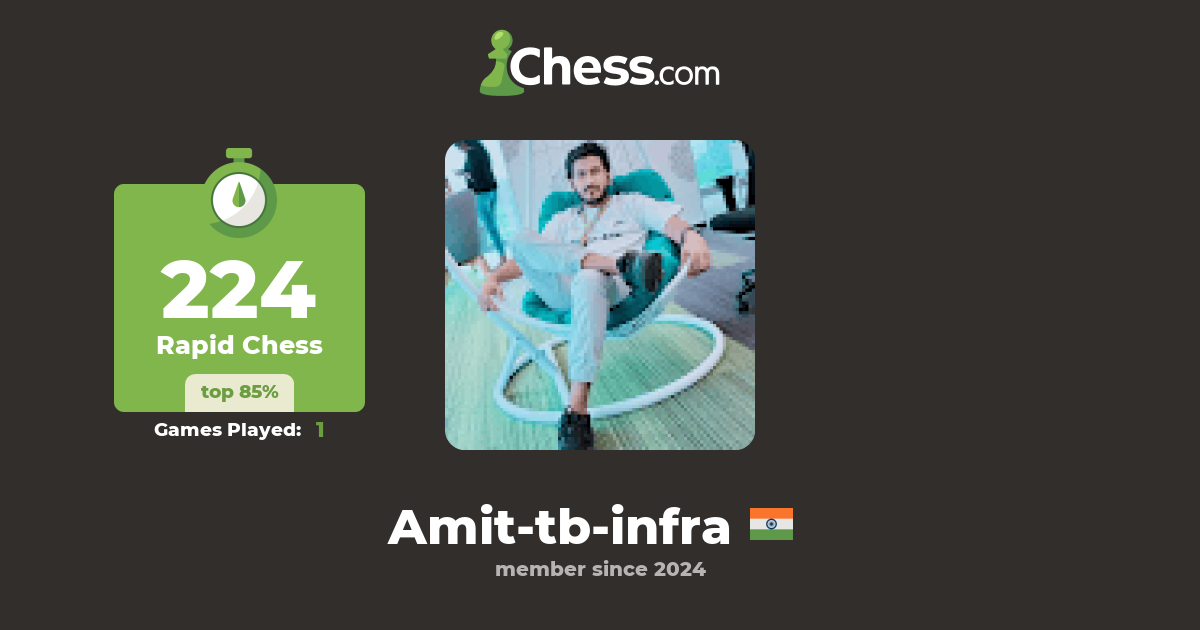 Amit Sharma (Amit-tb-infra) - Chess Profile - Chess.com
