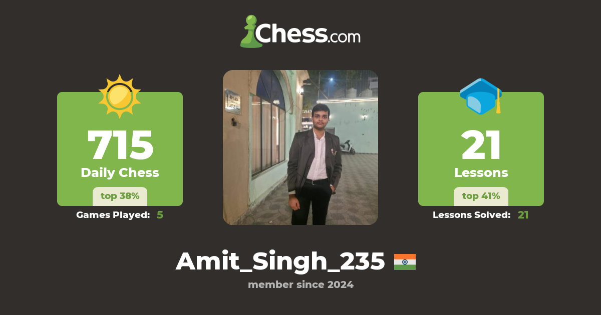 Amit_Singh_235 - Chess Profile - Chess.com