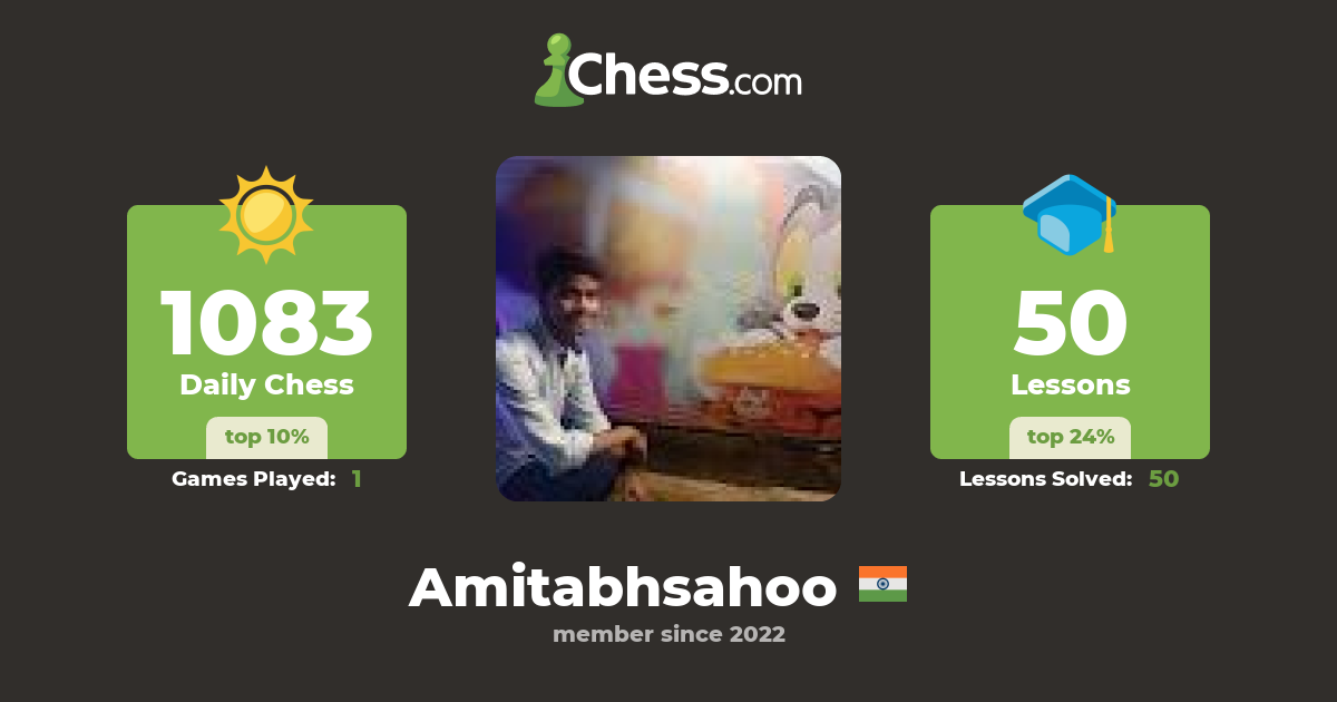 AMITABH SAHOO (Amitabhsahoo) - Chess Profile - Chess.com
