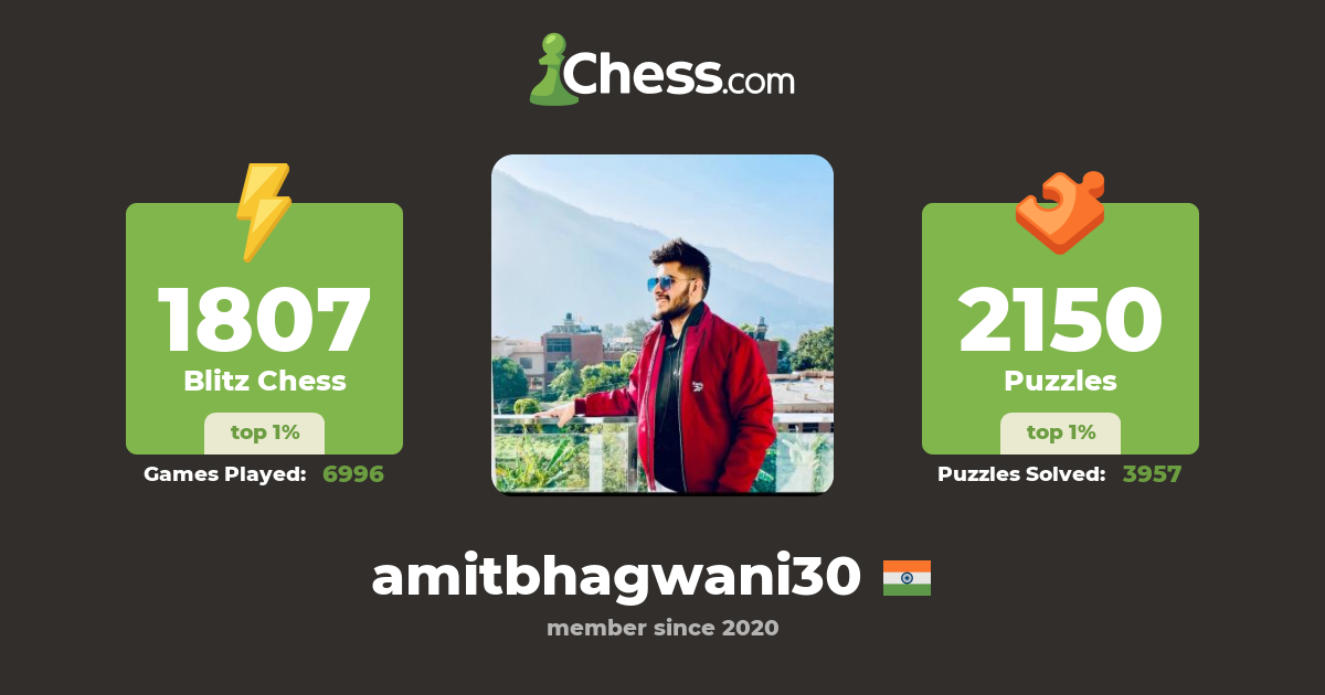 Amit Bhagwani (amitbhagwani30) - Chess Profile - Chess.com