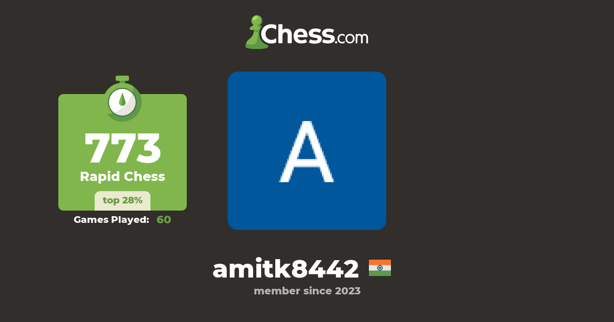 Amit kumar (amitk8442) - Chess Profile - Chess.com