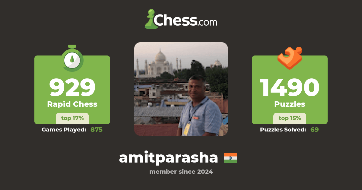 Amit Parashar (amitparasha) - Chess Profile - Chess.com