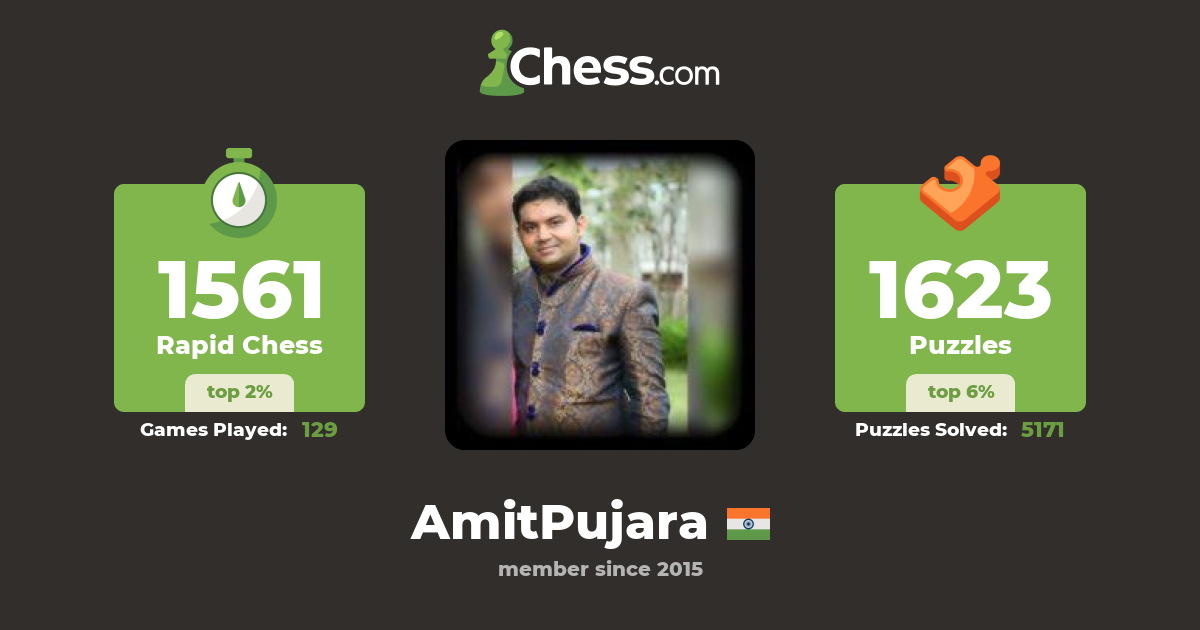Amit Pujara (AmitPujara) - Chess Profile - Chess.com