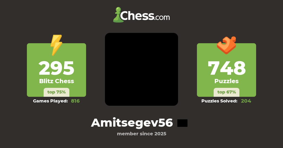 Amit Segev (Amitsegev56) - Chess Profile - Chess.com