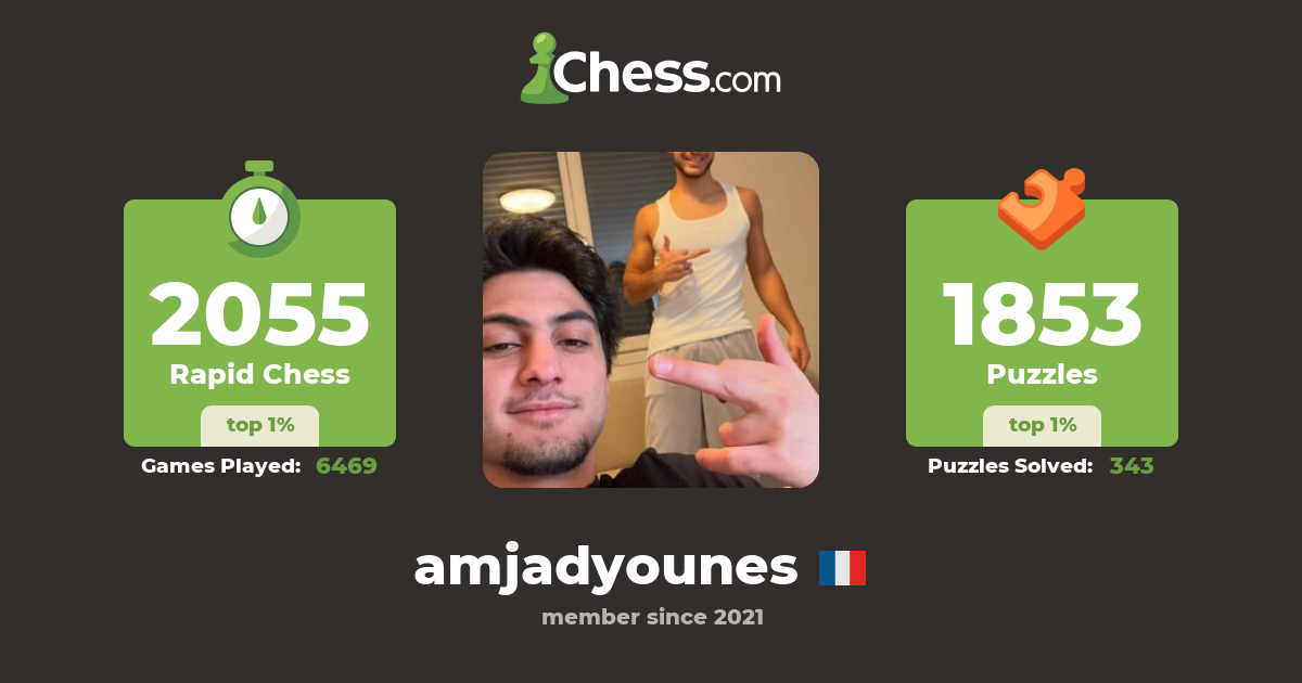 Amjad Younes (amjadyounes) - Chess Profile - Chess.com