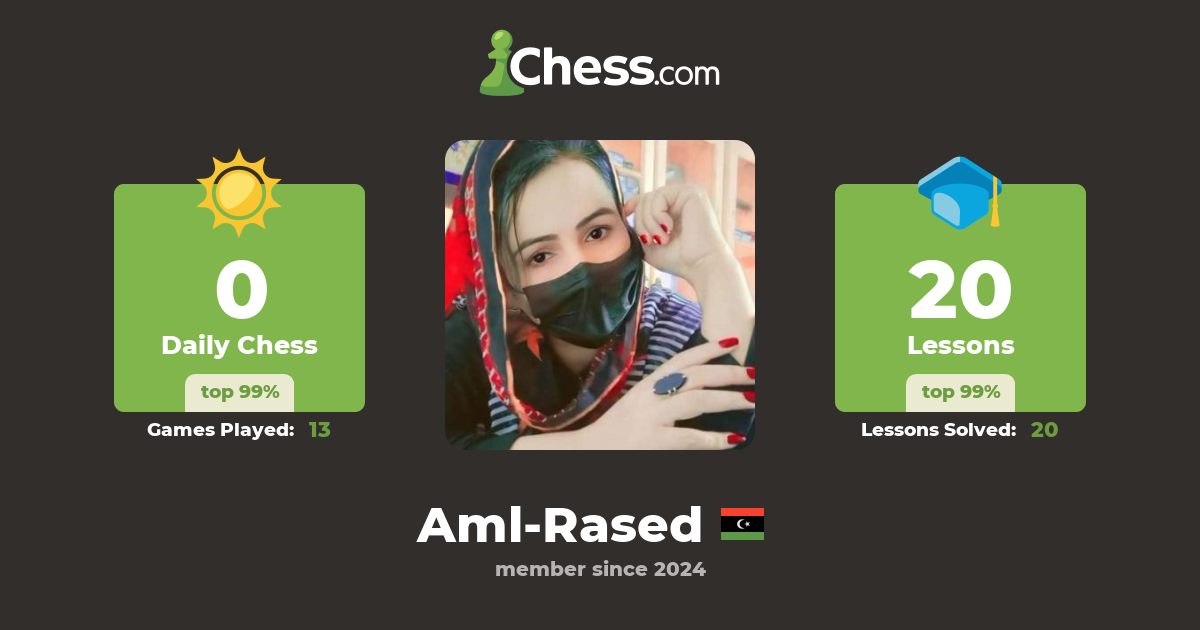 Amal Rashed (Aml-Rased) - Chess Profile - Chess.com