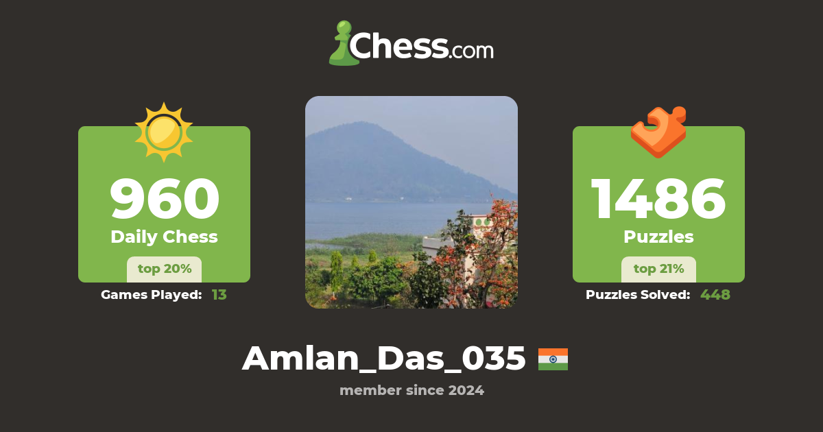 Amlan_Das_035 - Chess Profile - Chess.com