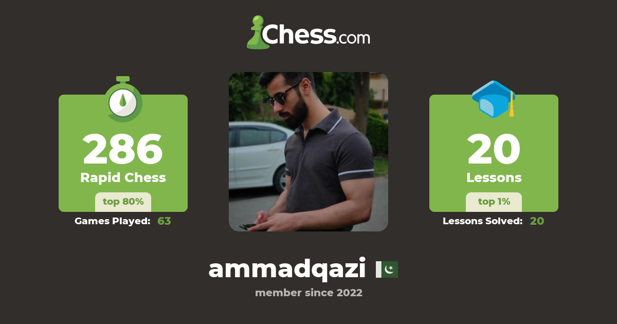 Ammad Qazi (ammadqazi) - Chess Profile - Chess.com