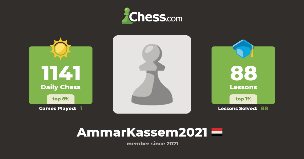 Ammar Kassem (AmmarKassem2021) - Chess Profile - Chess.com
