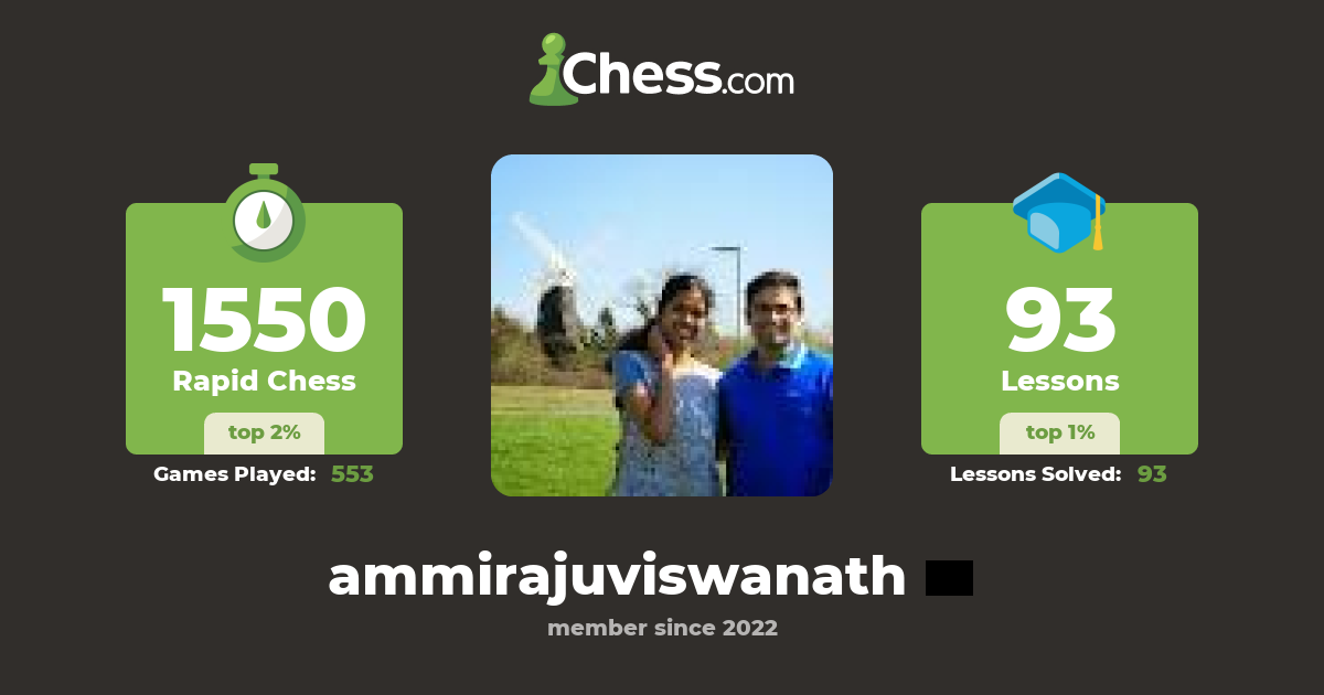 Ammiraju Viswanath (ammirajuviswanath) - Chess Profile - Chess.com