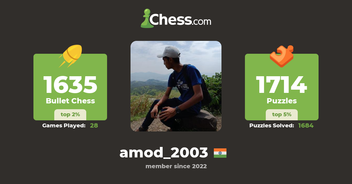 Amod Lupane (amod_2003) - Chess Profile - Chess.com