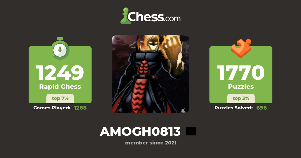 AMOGH0813 - Chess Profile - Chess.com