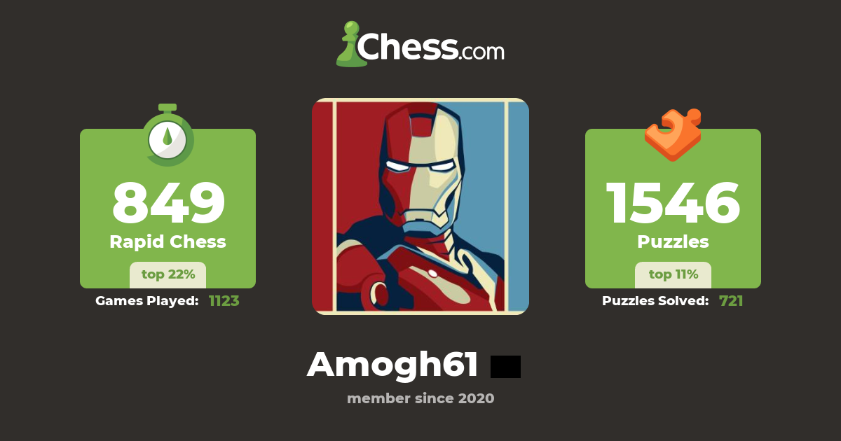 Amogh H S (Amogh61) - Chess Profile - Chess.com